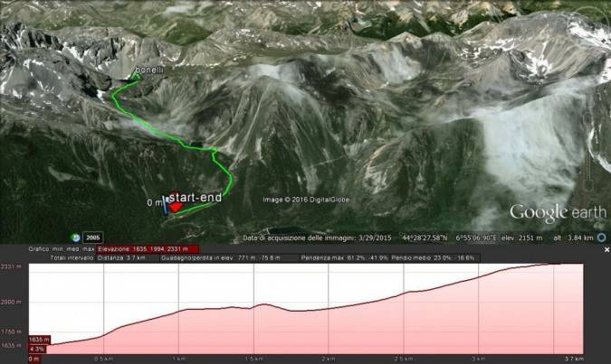 Val Maira Short Trek - 2 Days Weekend Escape - Trekking Alps