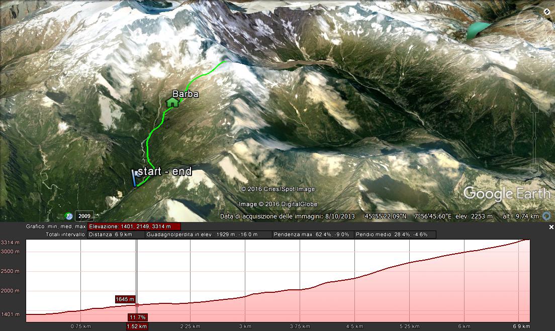 Monte Rosa Piedmont Trek - Trekking Alps